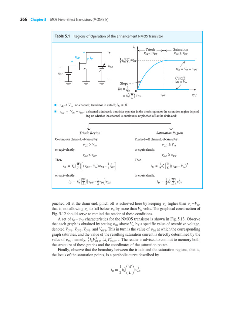 Formulario MOSFET | PDF | Mosfet | Field Effect Transistor
