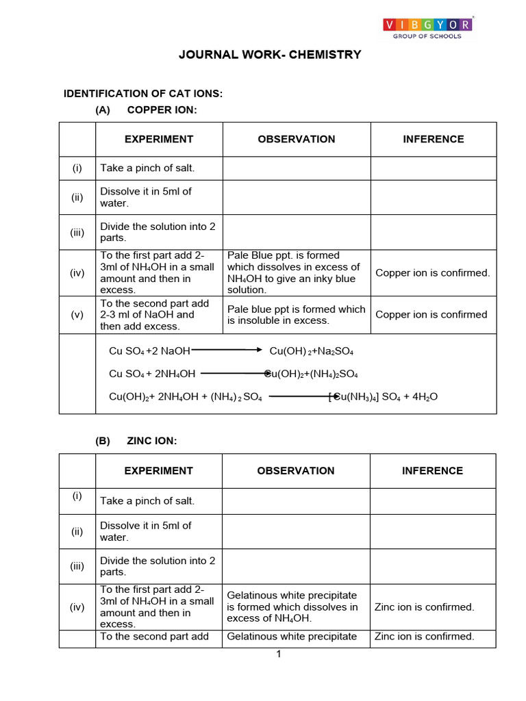 Identification of Cation | PDF | Salt (Chemistry) | Solubility