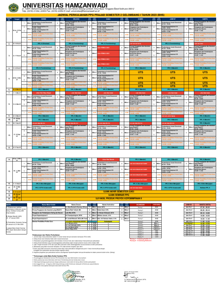 Jadwal Perkuliahan PPG Prajab Semester 2 Gelombang I Tahun 2023 (Bahasa) | PDF