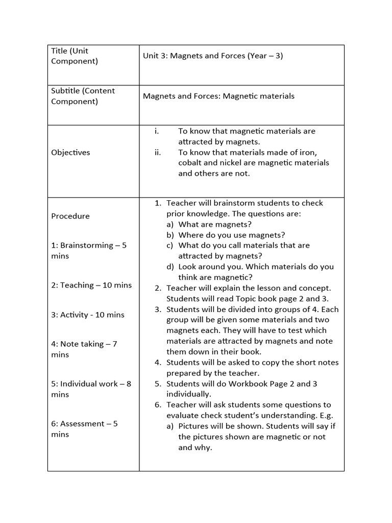 Lesson Plan Magnetic Materials | PDF