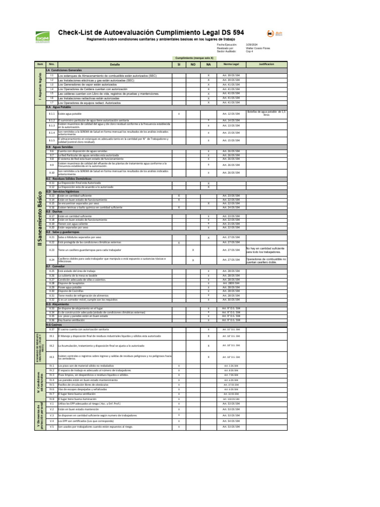 Checklist de Auditoria DS 594 | PDF | Agua