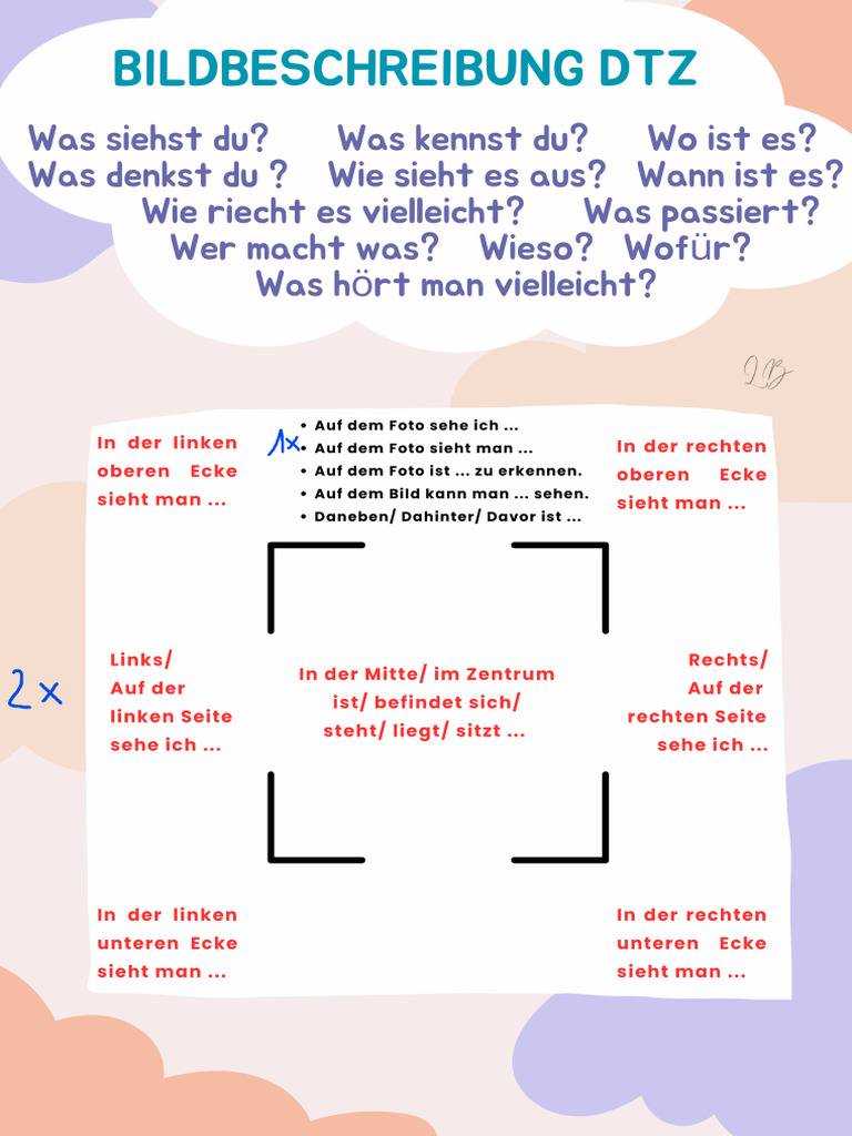Bildbeschreibung DTZ B1 - Redemittel | PDF