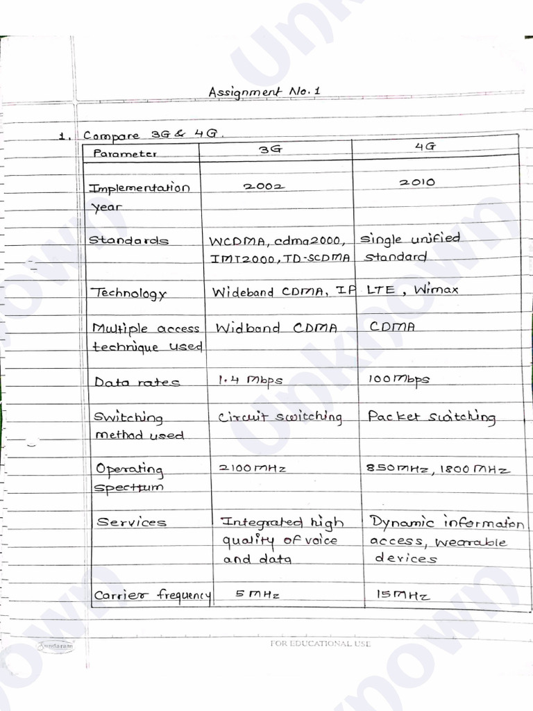 Mob. Comp - Assignment_1 | PDF