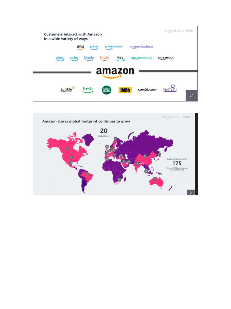 Omega Notes Certification | PDF | Business | Computers