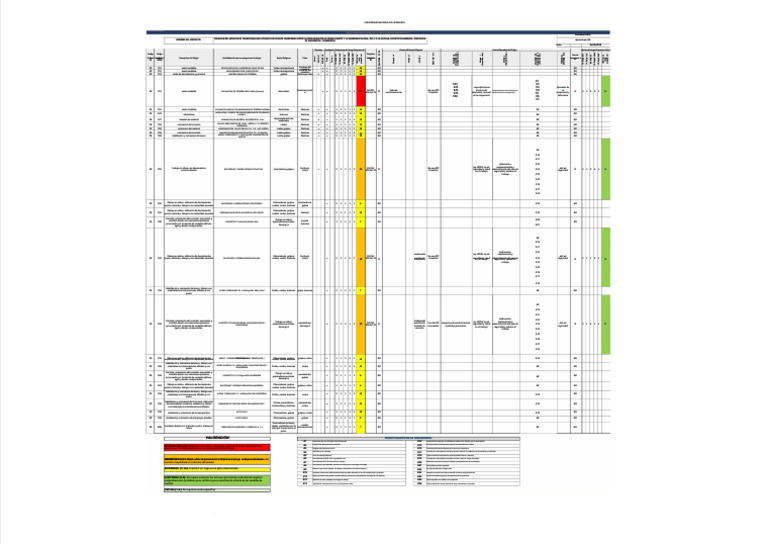 PDF Matriz Iper - Compress | PDF