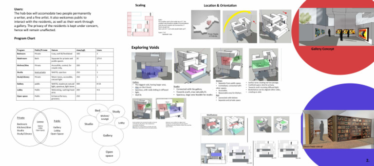 Hab Box Studio Living | PDF