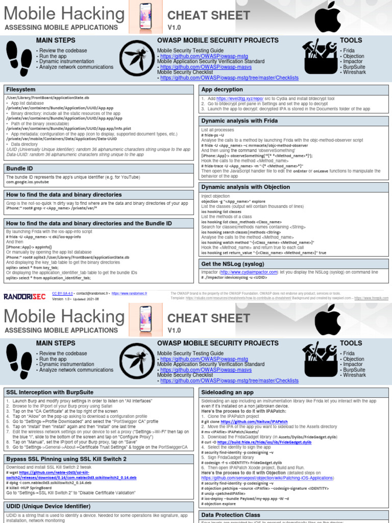 Mobile_Hacking_iOS_cheatsheet_v1.0 | PDF | Ios | Mobile App
