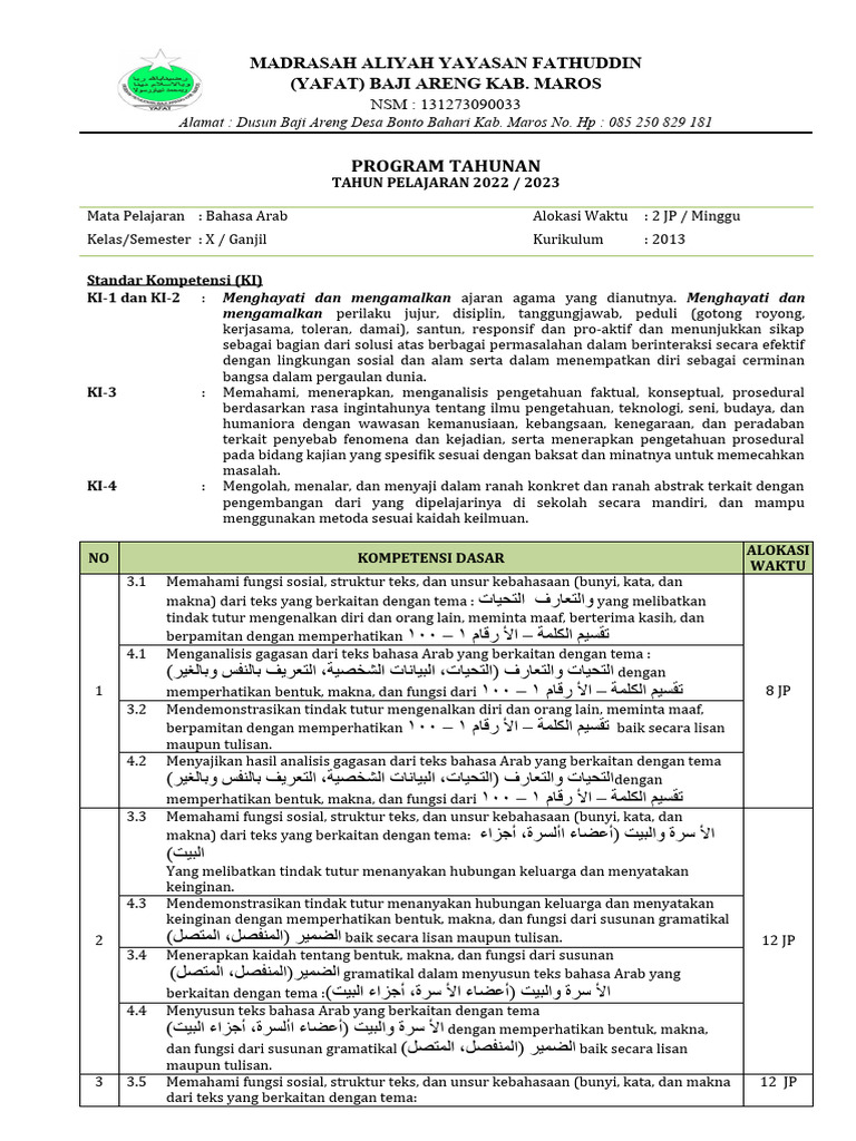 Program Tahunan Bahasa Arab MA Yafat | PDF | Seni & Disiplin Bahasa ...