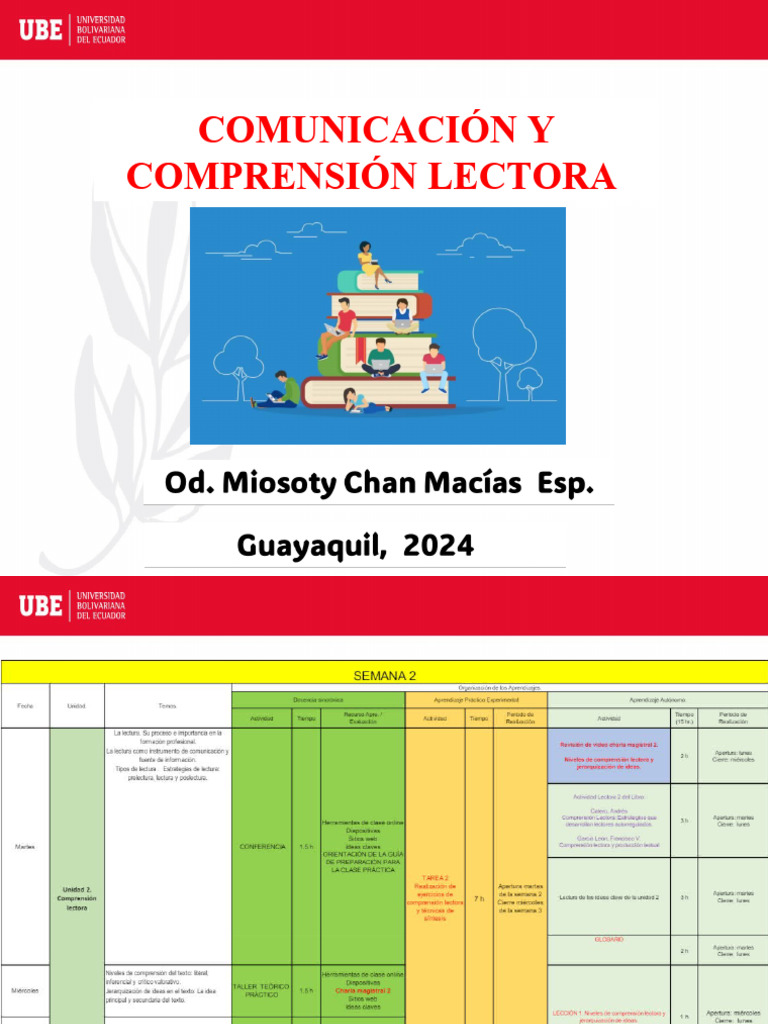 Clase 1 Unidad 2 | PDF | Comunicación | Comprensión lectora