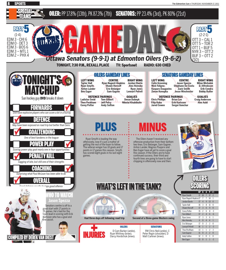 Oilers Game Day, Nov. 17 | PDF | Sportspeople | Ice Sports