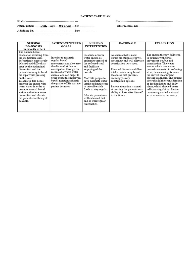 Patient Care Plan | PDF | Constipation | Health Care