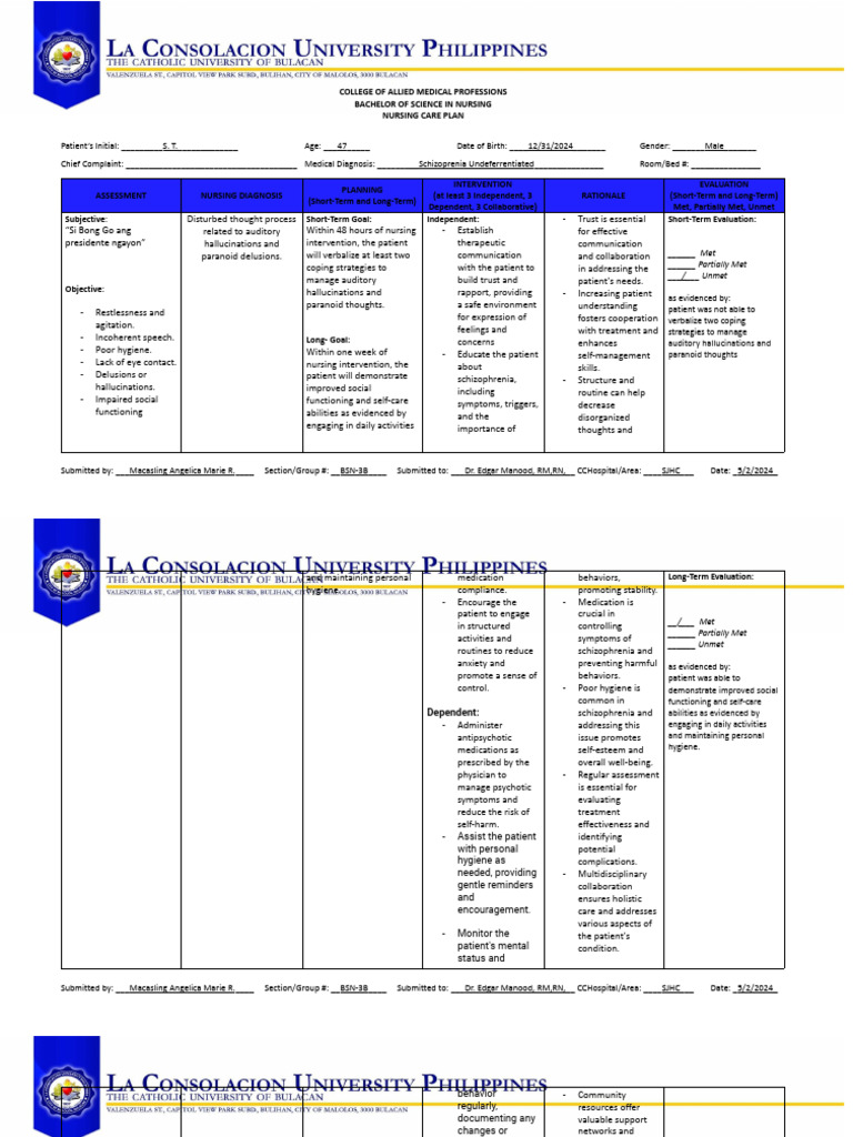 Macasling, Angelica Marie-NCP - BSN-3B | PDF | Schizophrenia | Nursing
