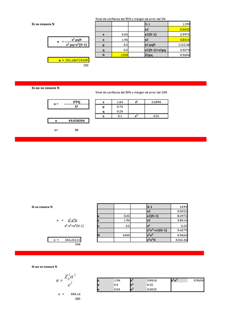 S04 - s1 Formulas para Determinar El Tamaño de Muestra | PDF
