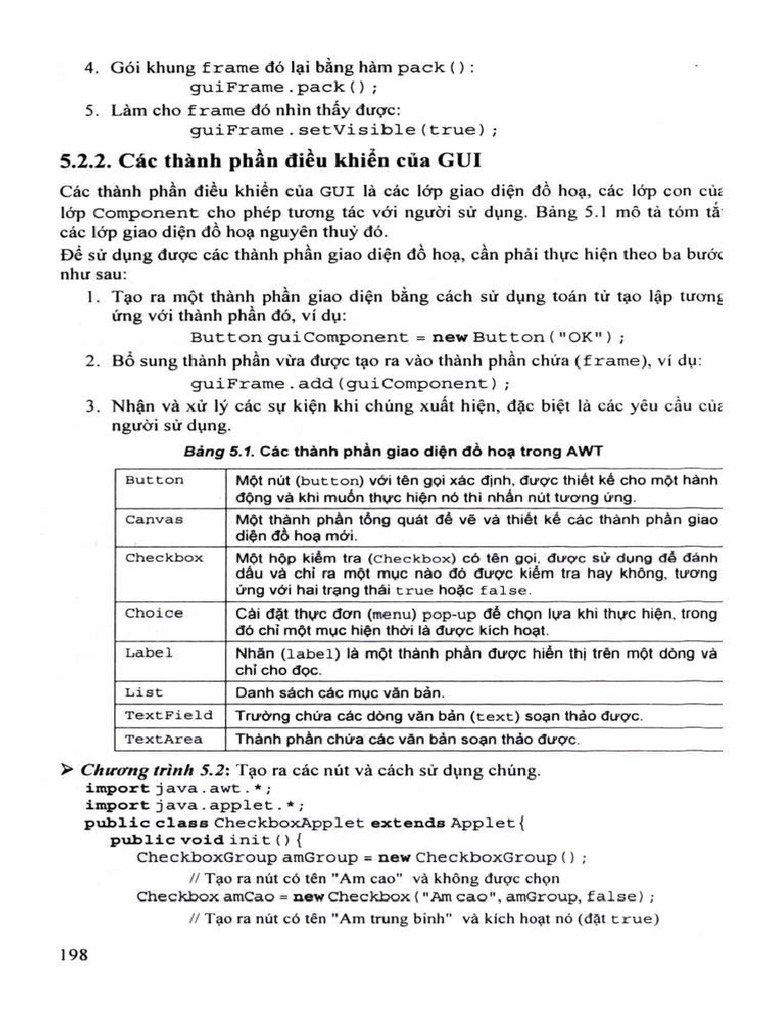 Giáo trình lập trình Java - Part99 | PDF