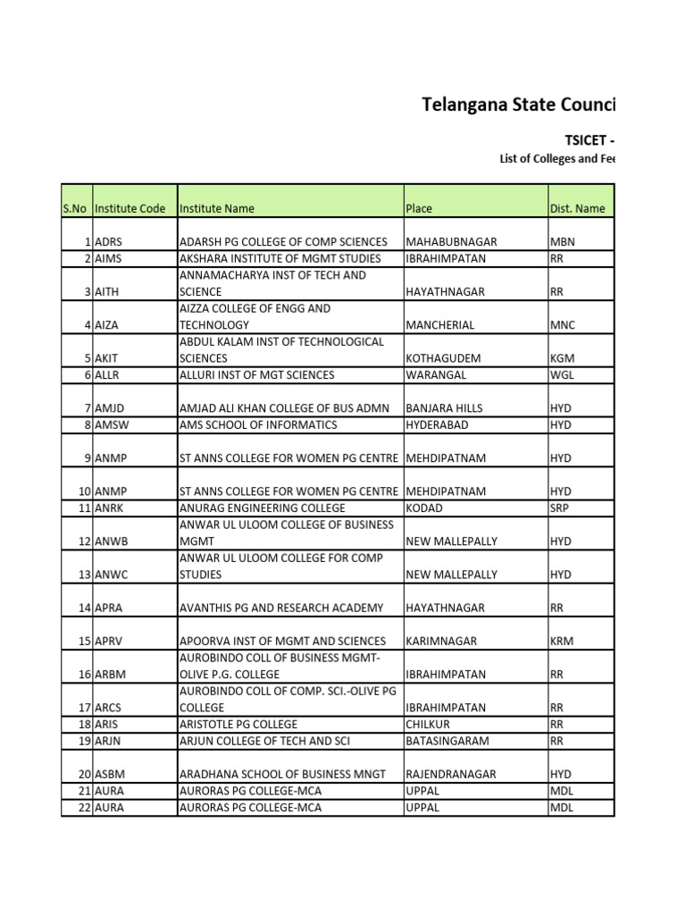 College Fee List | PDF