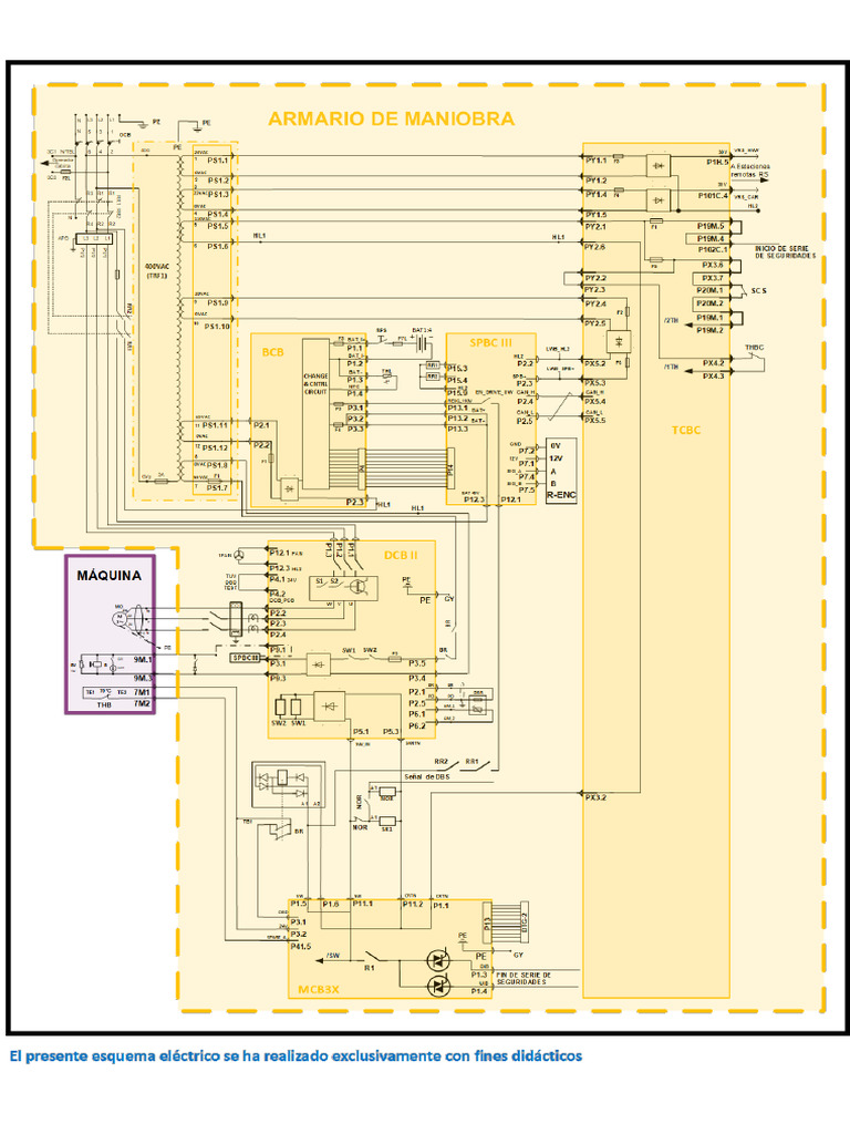 Esquema_OTIS_Gen2_Potencia_y_senales | PDF