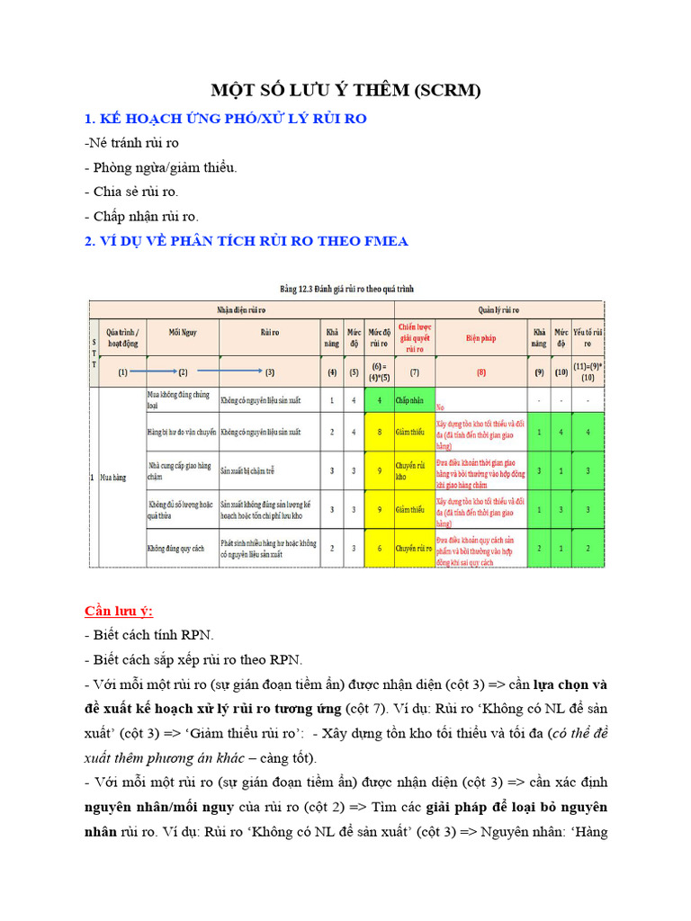 MỘT SỐ LƯU Ý THÊM MÔN SCRM | PDF
