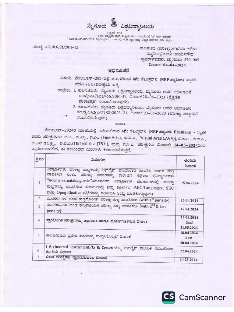 UG NEP VI sem Notification | PDF