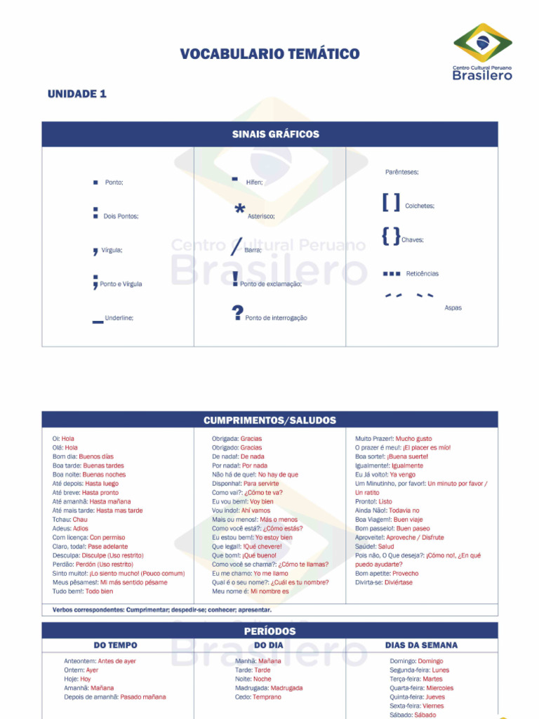 Vocabulario Unidad 1 | PDF