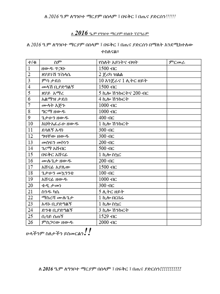 Silet | PDF
