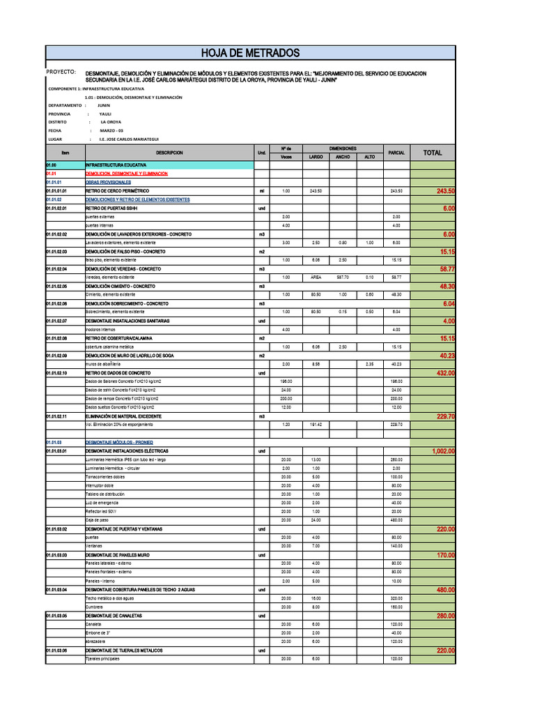 Metrado, Apu y Presupuesto de Obra de Demolición y Desmontaje | Descargar gratis PDF ...
