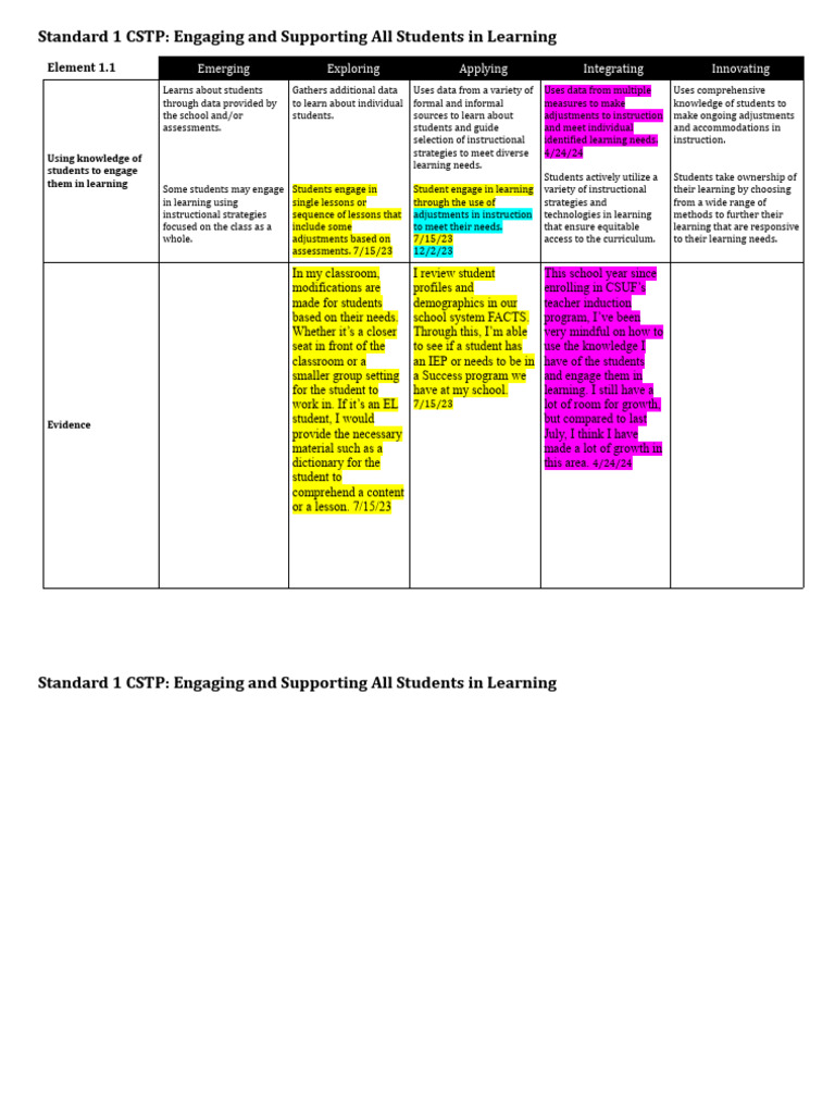 CSTP 1 Park 042424 | PDF | Reading Comprehension | Learning