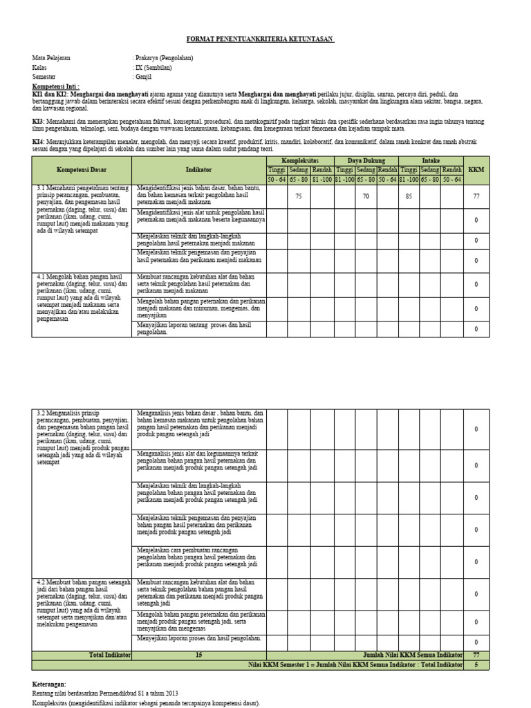 Format KKM Excel | PDF