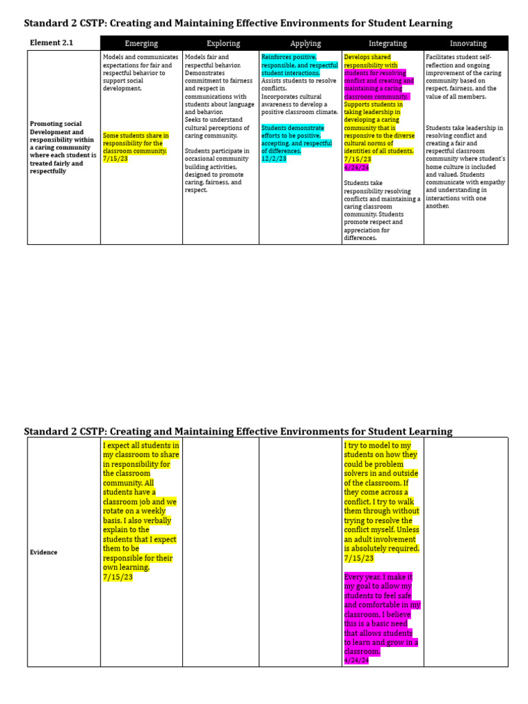 CSTP 2 Park 042424 | PDF | Learning | Psychological Resilience