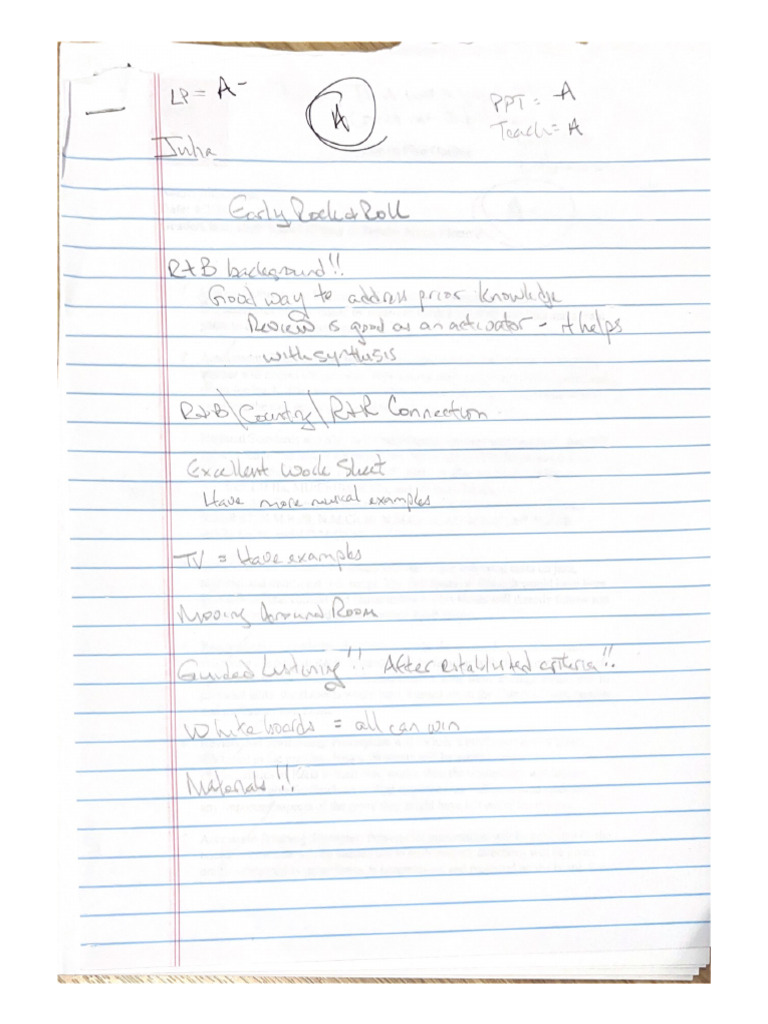 Lesson Plan Outline | PDF