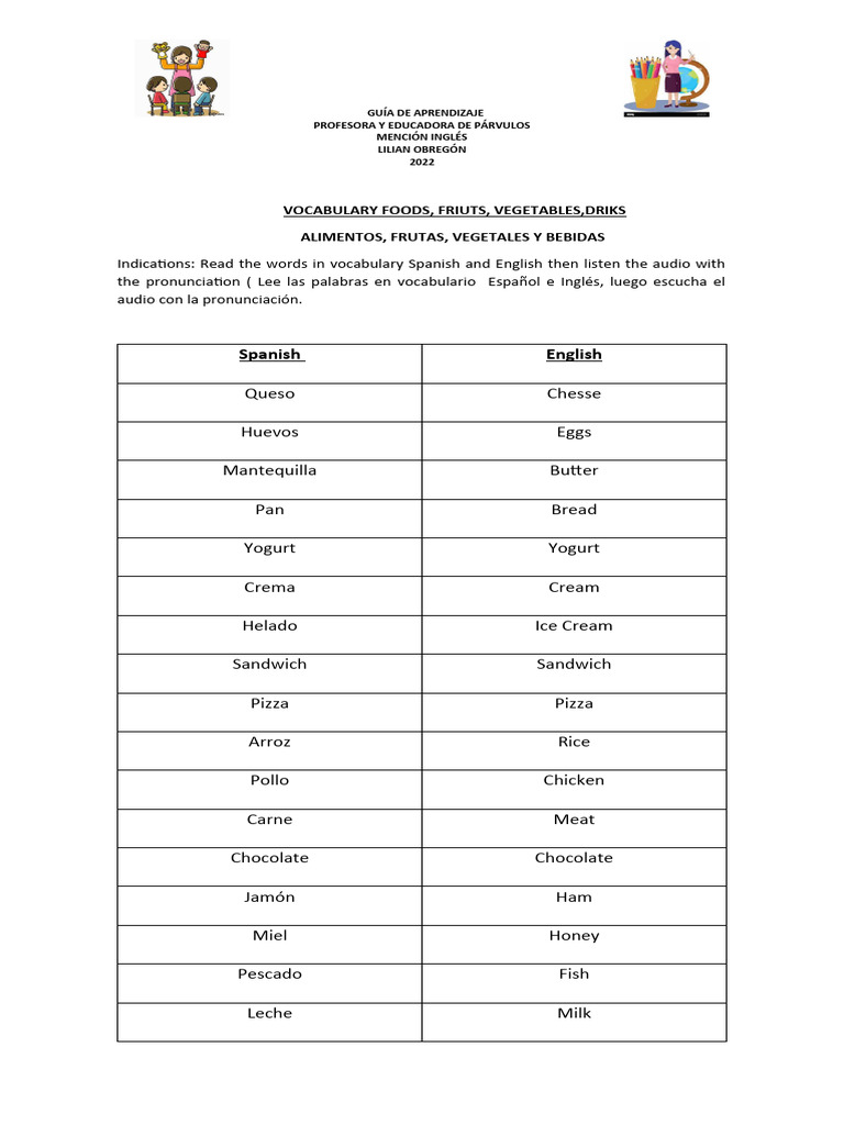 Guia 2 Jorgito Vocabulario Alimentos, Bebidas, Frutas y Verduras | PDF ...