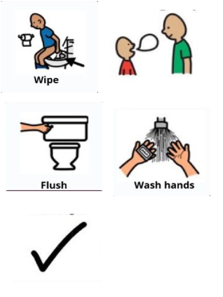 Pictograms | PDF