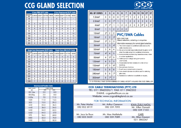CCG-GlandSelection | PDF