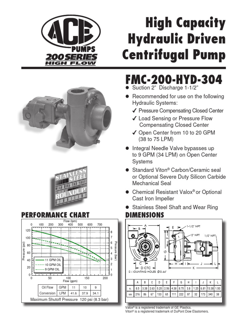 FMC 200 Hyd 304 - 04 13 | Download Free PDF | Mechanical Engineering | Hydraulics