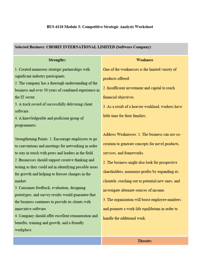 Competitive Analysis for ChorIT Limited | PDF | Labour Economics | Revenue