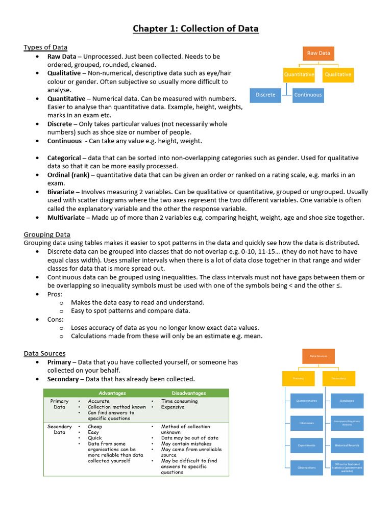 Chapter 1 Collection of Data | PDF | Level Of Measurement | Data