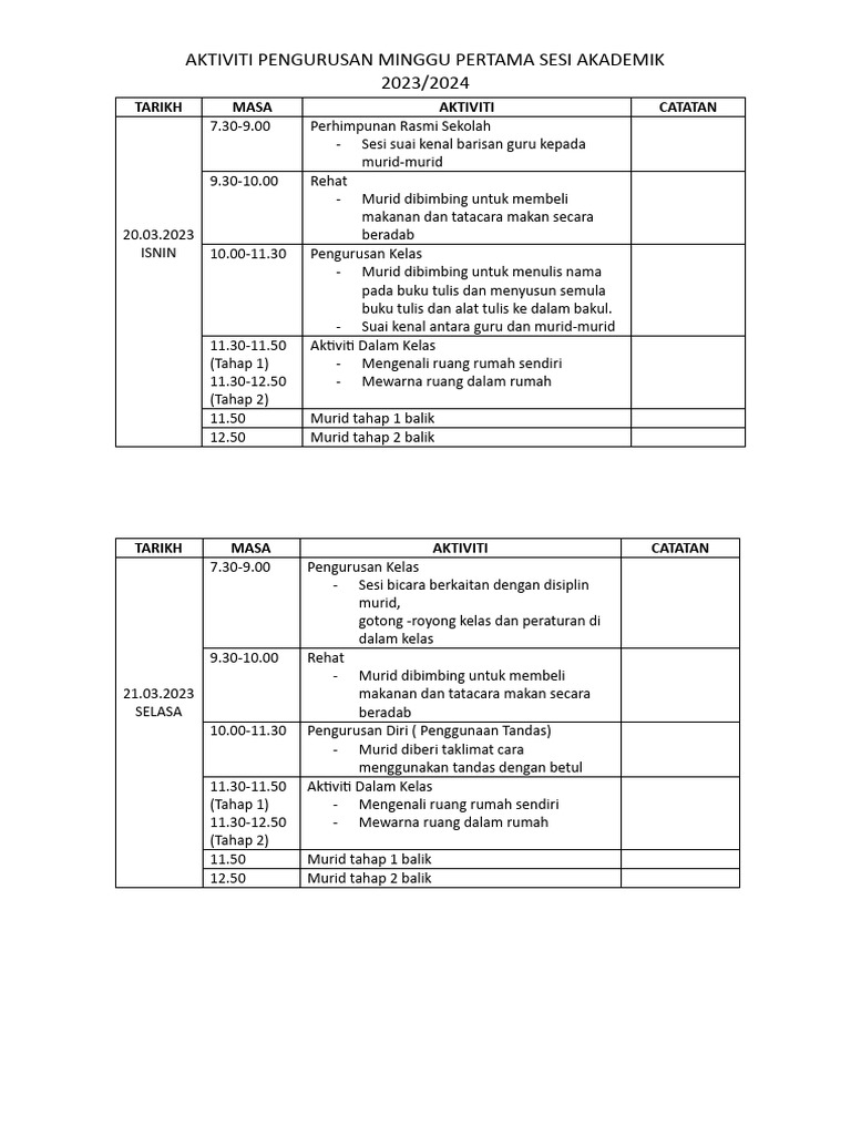 Aktiviti PDP Mggu 1 | PDF