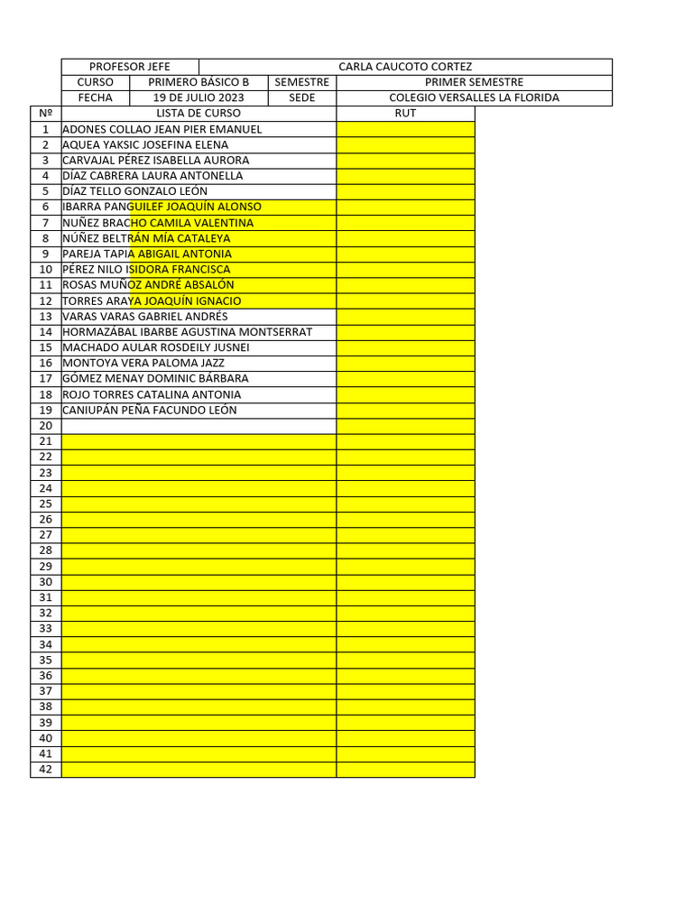 PLANILLA | PDF | Comunicación | Comunicación humana