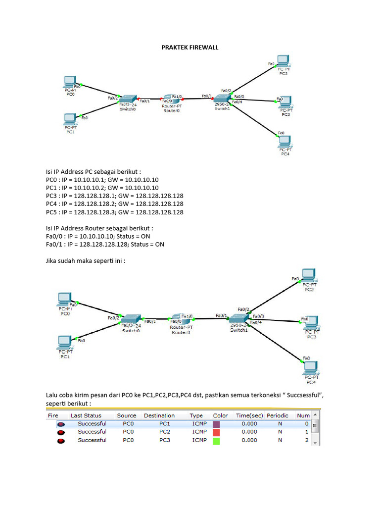 Panduan Praktis Membuat Firewall | PDF