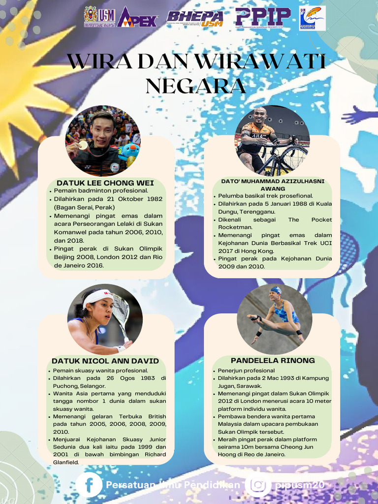Wira Dan Wirawati Negara PDF | PDF
