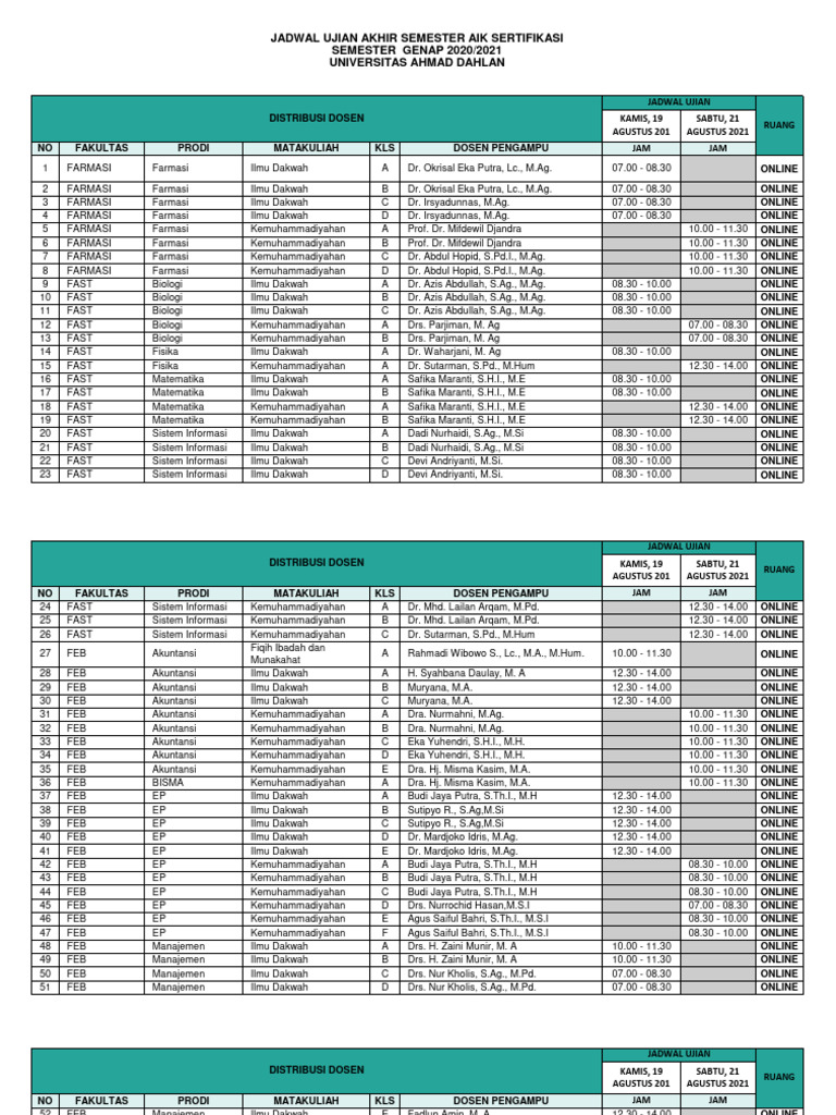 Jadwal UAS AIK Sertifikasi Genap 2020-2021 | PDF
