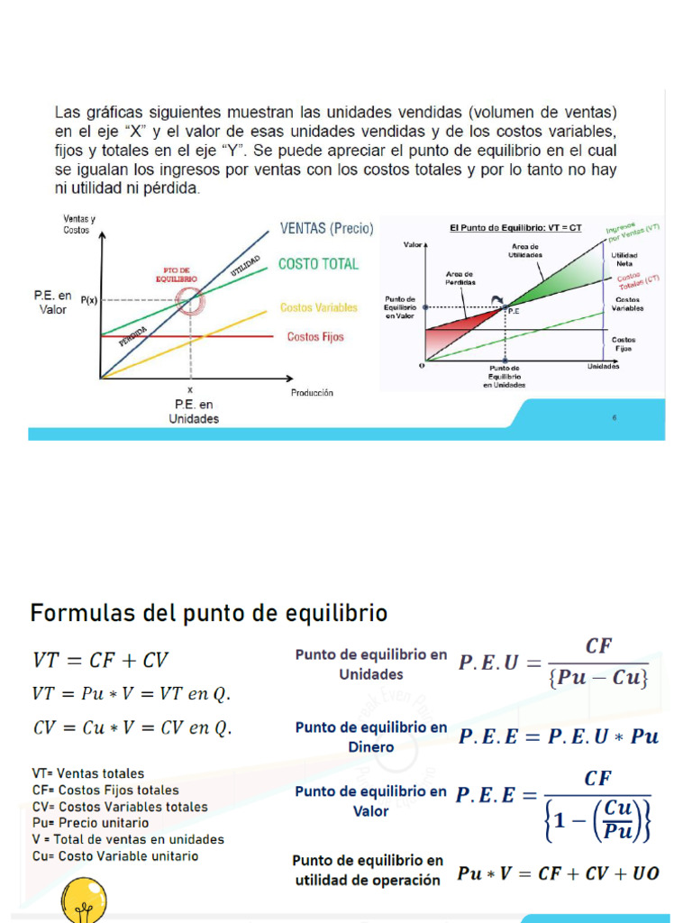 Formulas | PDF