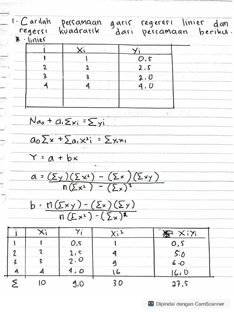 Metode Numerik Pertemuan 10 Pdf