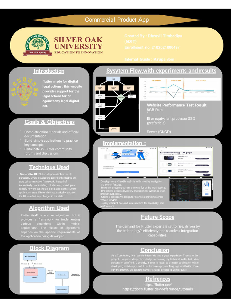 SOU POSTER DHRUVIL | PDF