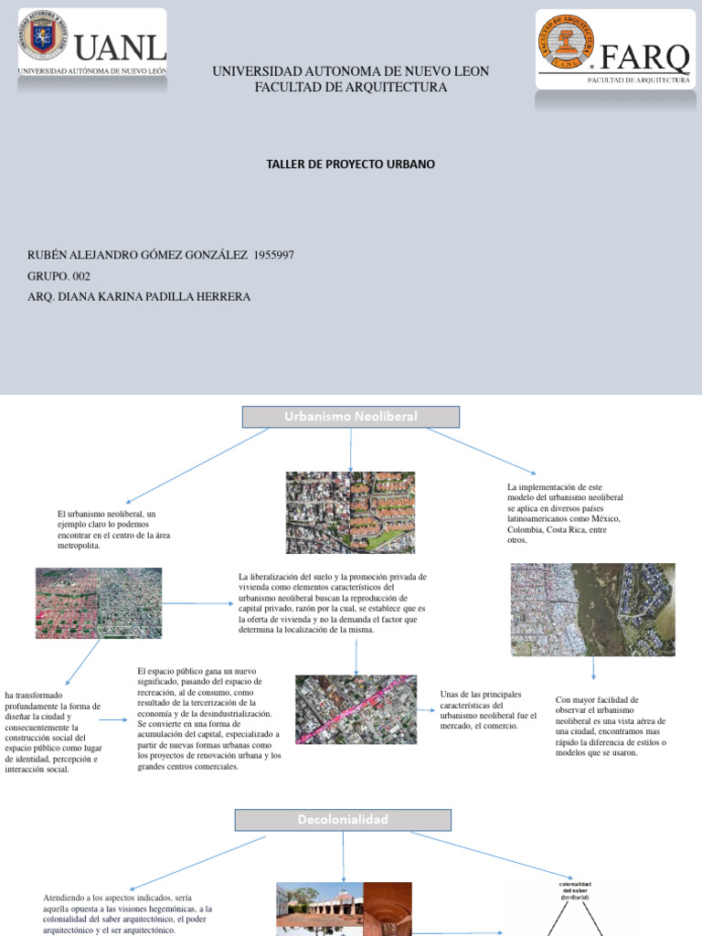 Mapa Concep. | PDF | Neoliberalismo | Urbanismo