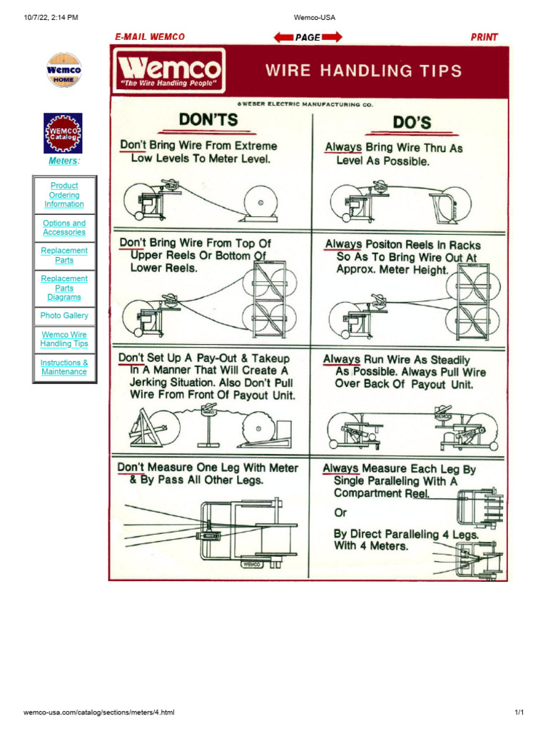 Cut Cable Tips | PDF