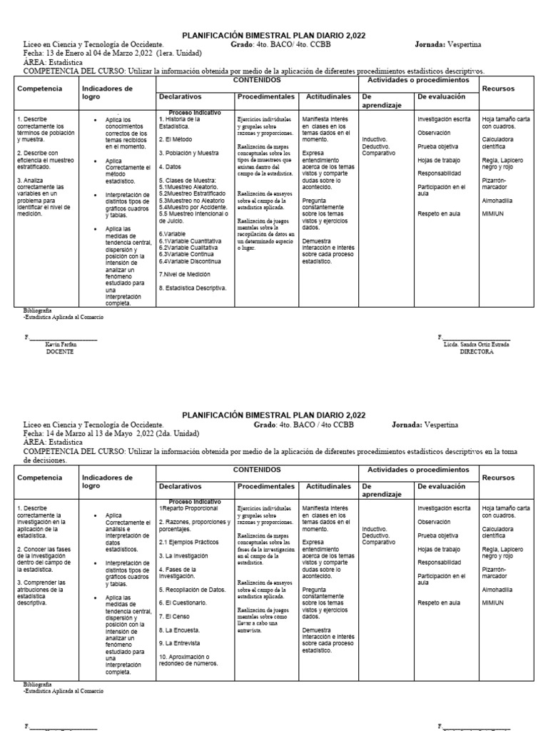 Planificación Estadística 4to BACO | PDF | Estadísticas | Evaluación