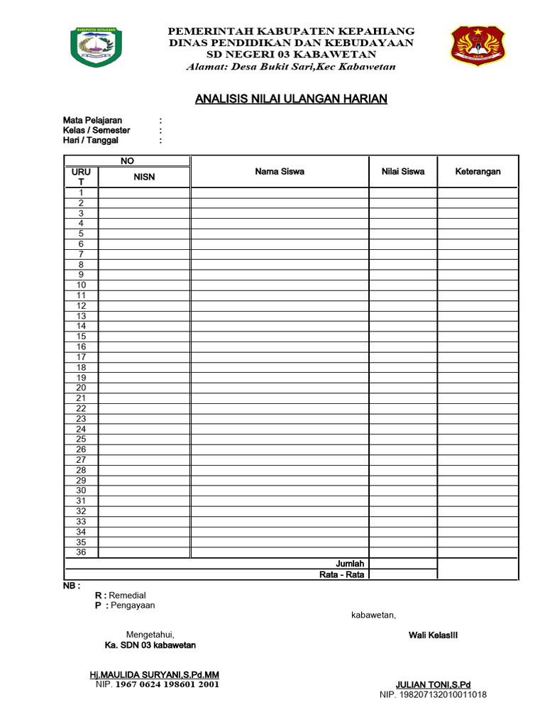 Nilai Ulangan Harian, Analisi, Perbaikan Dan Pengayaan | PDF