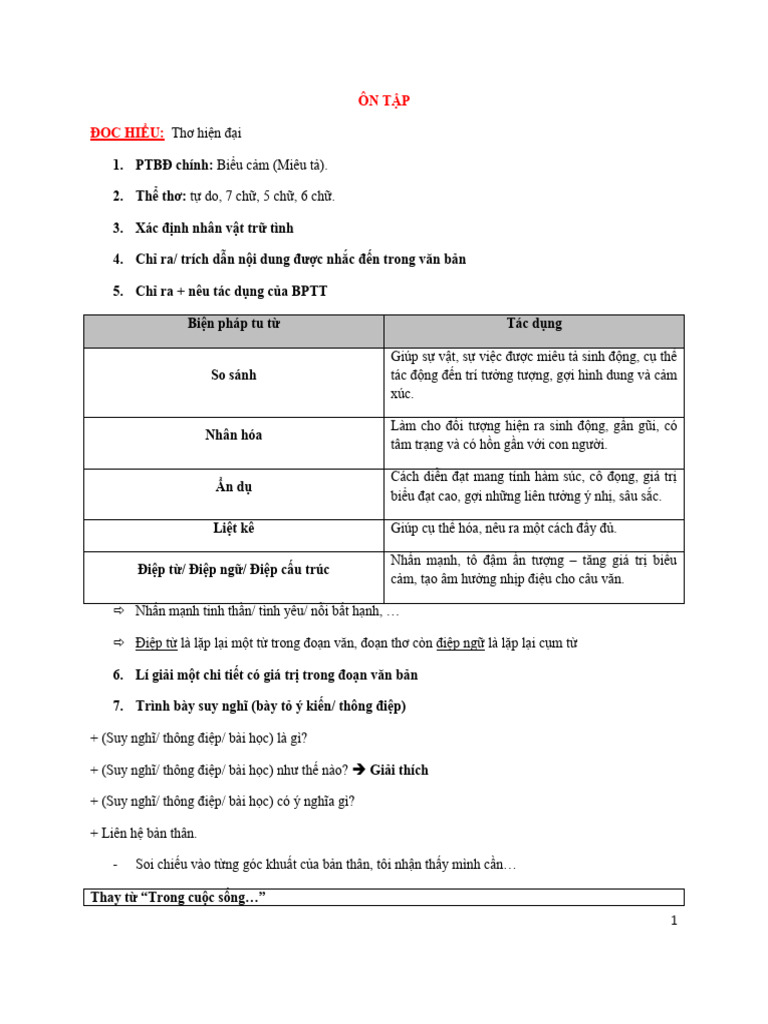 Full Văn (NLXH) | PDF