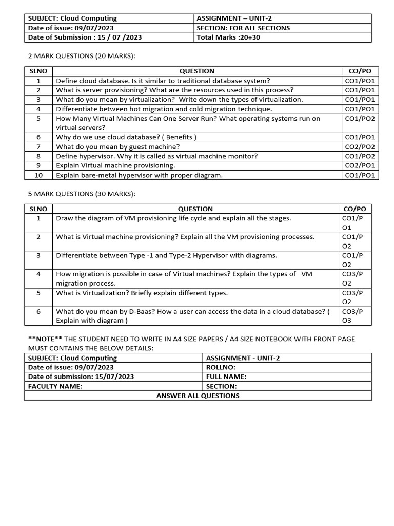 Cc Assignment Unit-2 - Copy | PDF | Virtualization | Virtual Machine