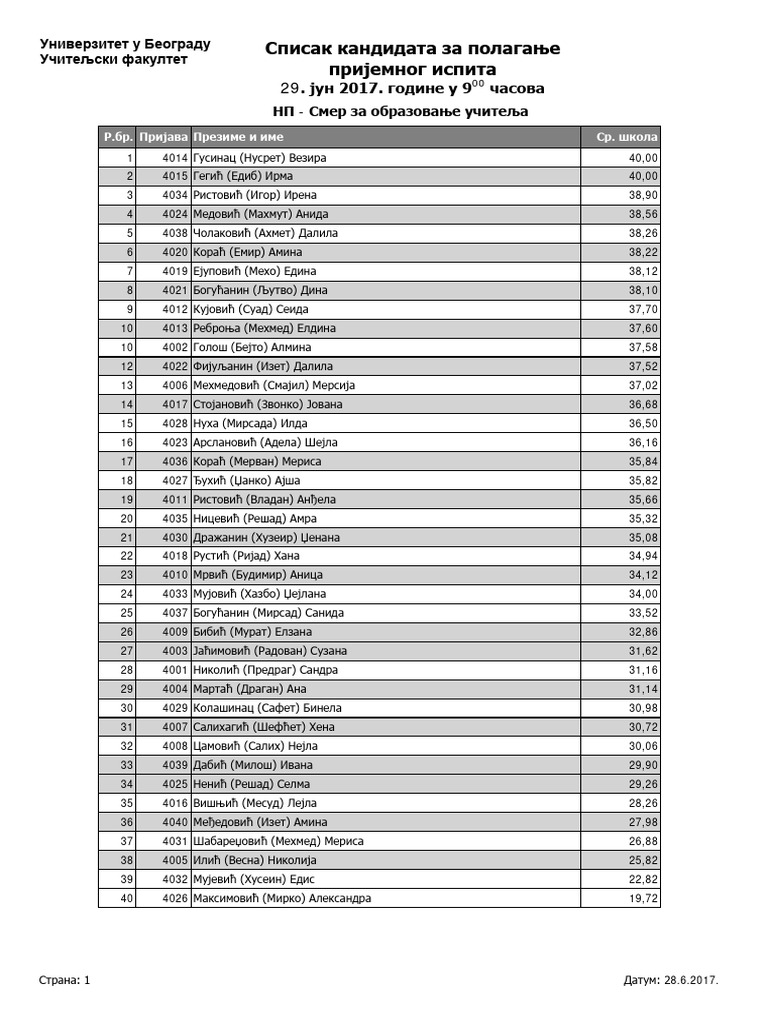 Novi Pazar UF Za Prijemni | PDF
